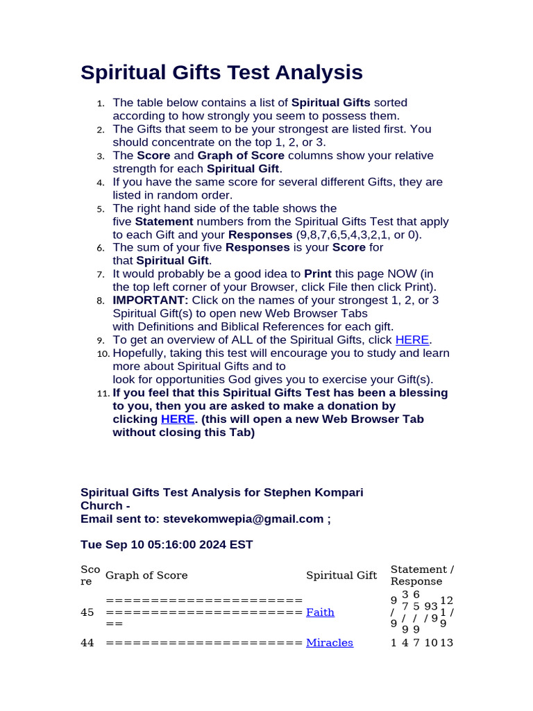 Spiritual Gifts Test Analysis | PDF | Abrahamic Religions | Theology