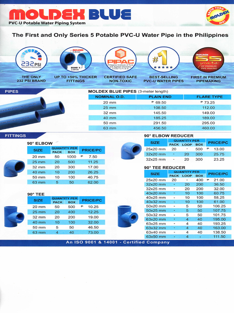 Moldex Product List of Prices | PDF