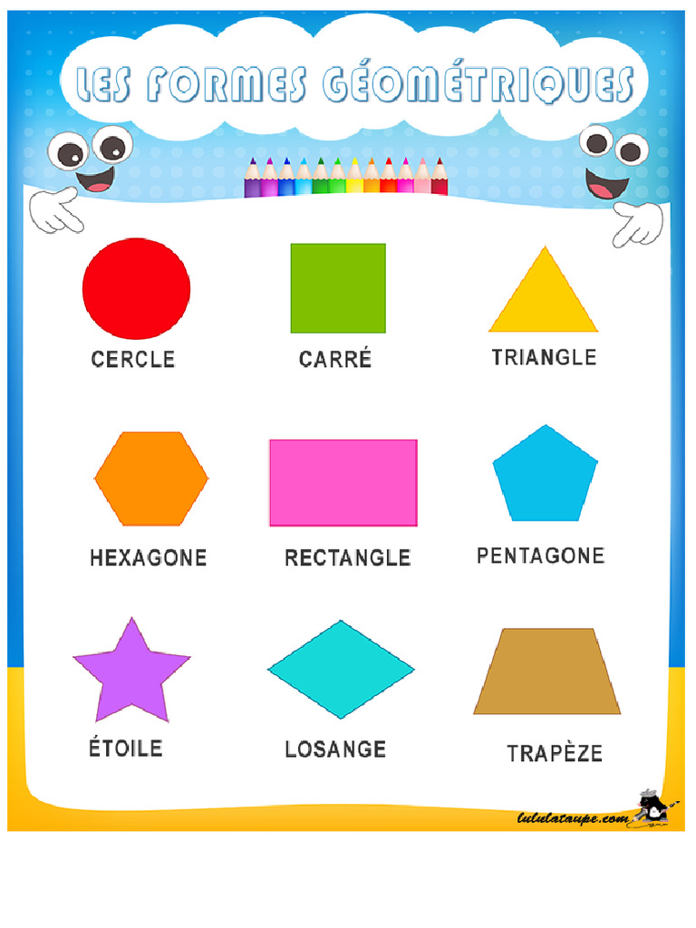Les Formes | PDF