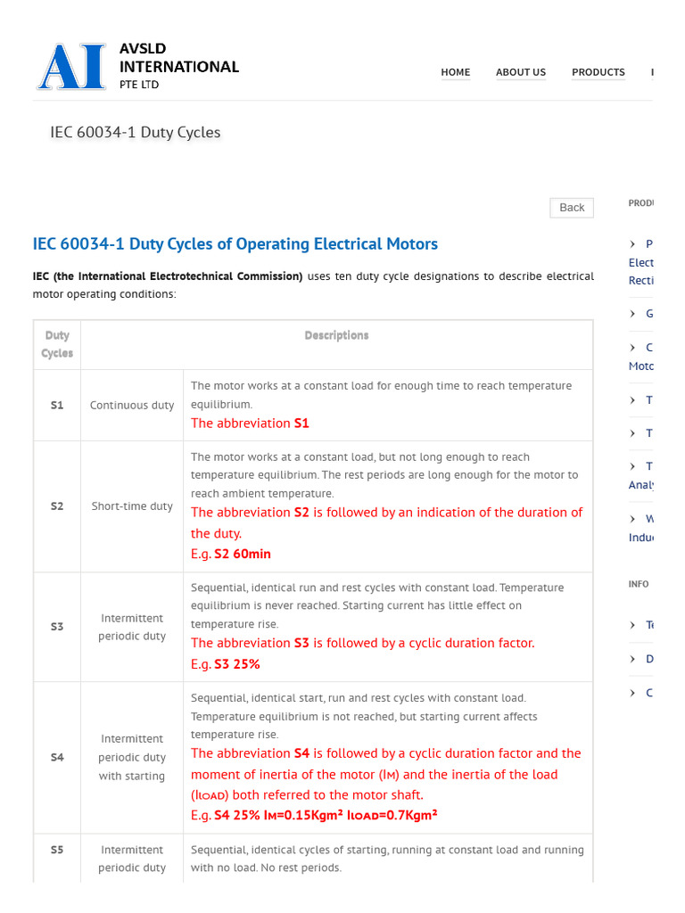 Duty Cycles - IEC 60034-1 | PDF | Temperature | Electricity