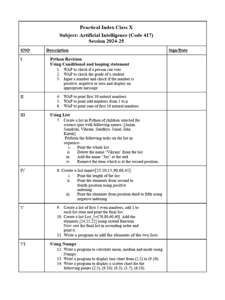 Practical Index Class X AI | PDF | Python (Programming Language) | Computing