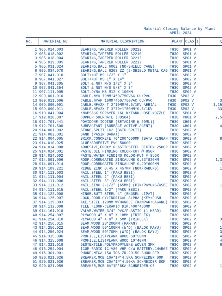 ZMM | PDF | Piston | Axle