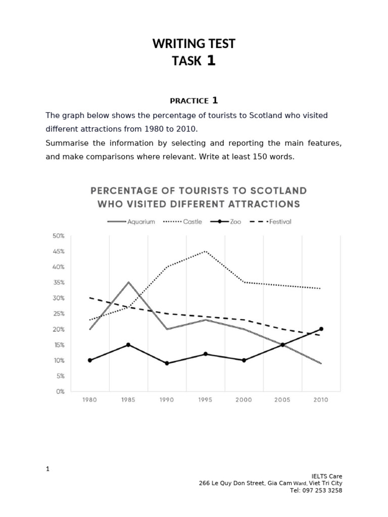 Writing Test Task 1 | PDF