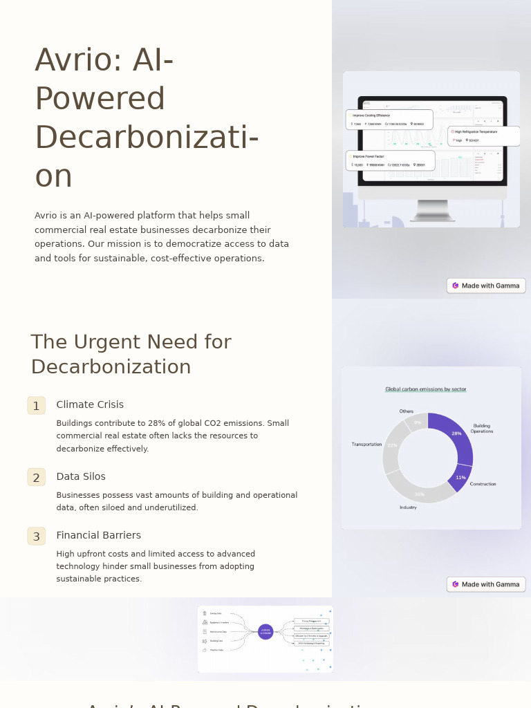 Avrio AI Powered Decarbonizati On | PDF | Climate Change Mitigation | Efficient Energy Use