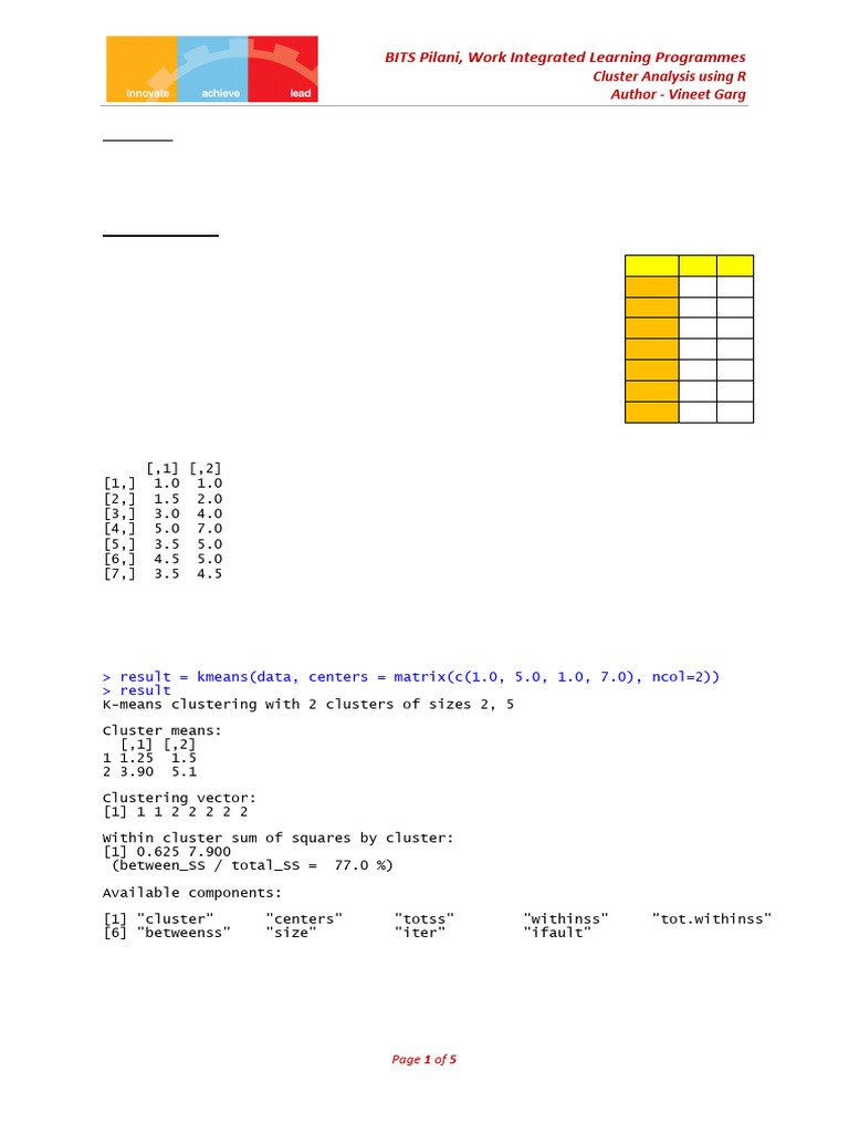 R Cluster Analysis | PDF | Cluster Analysis | Algorithms R Cluster Analysis | PDF | Cluster Analysis | Algorithms