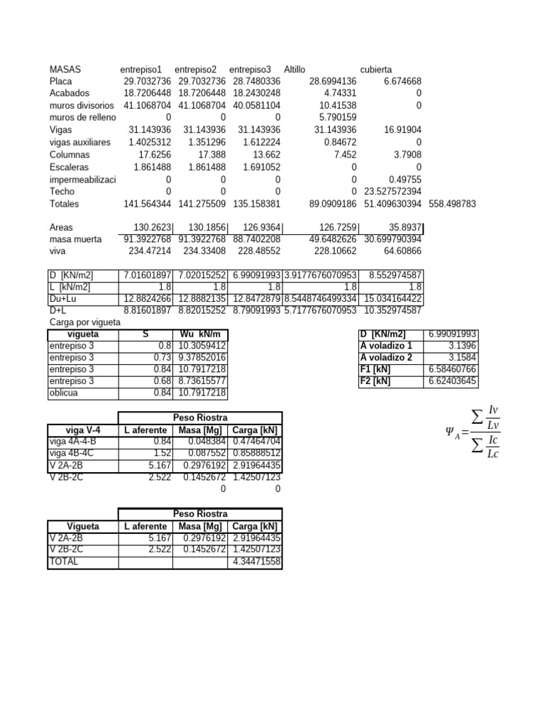 Calculo de Cargas | PDF