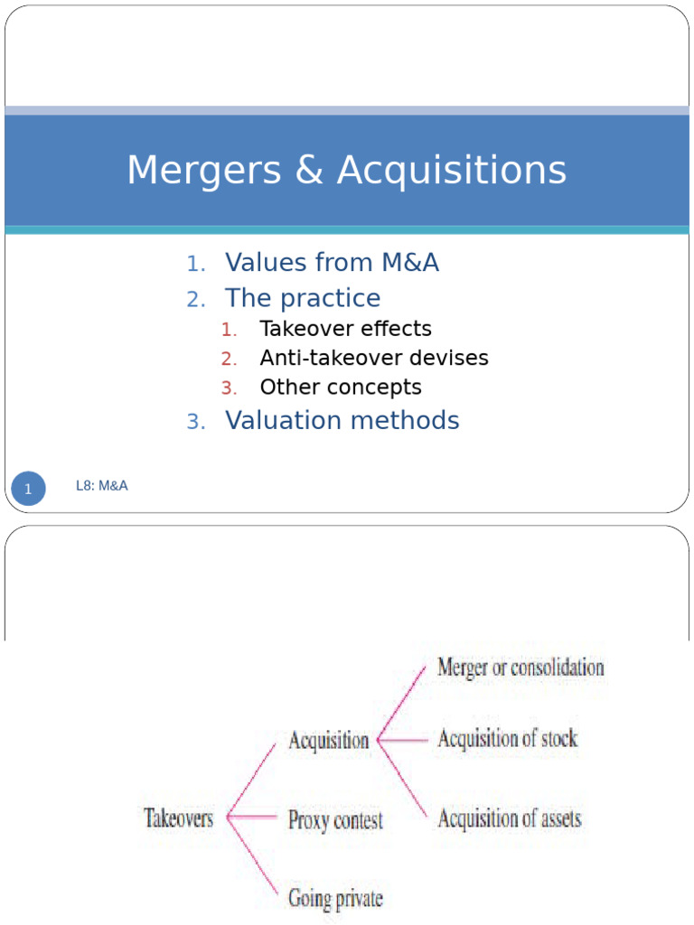 L8 M&a | PDF | Mergers And Acquisitions | Discounted Cash Flow