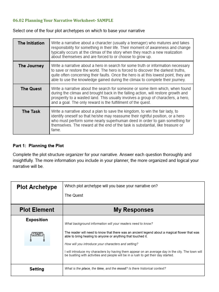 Sample of 06.02 Planning Your Narrative Worksheet | PDF | Narration | Quest
