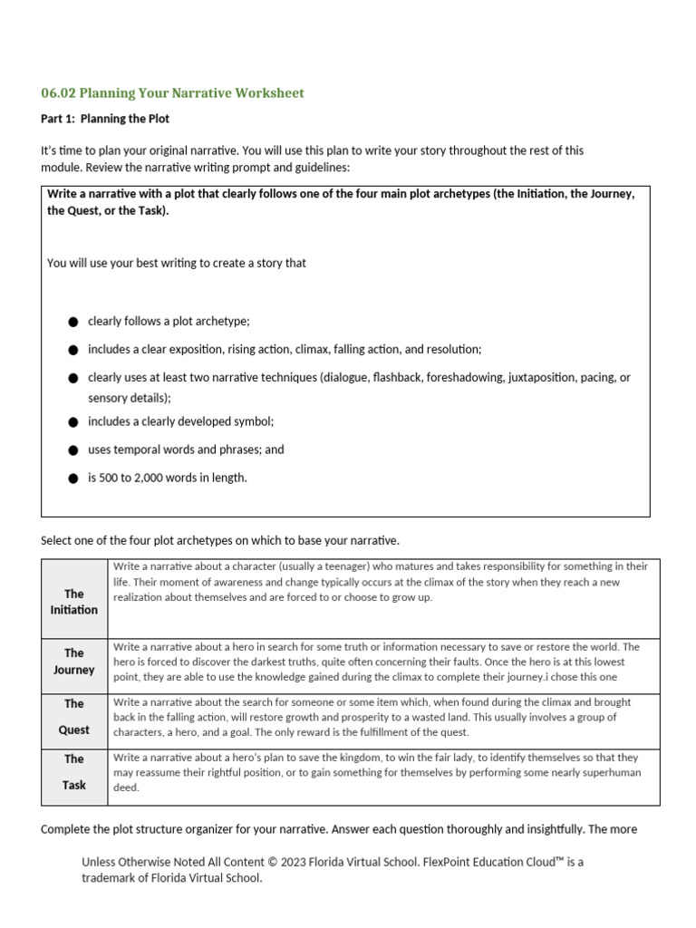 6.02 Planning Your Narrative Worksheet | PDF | Narration | Narrative