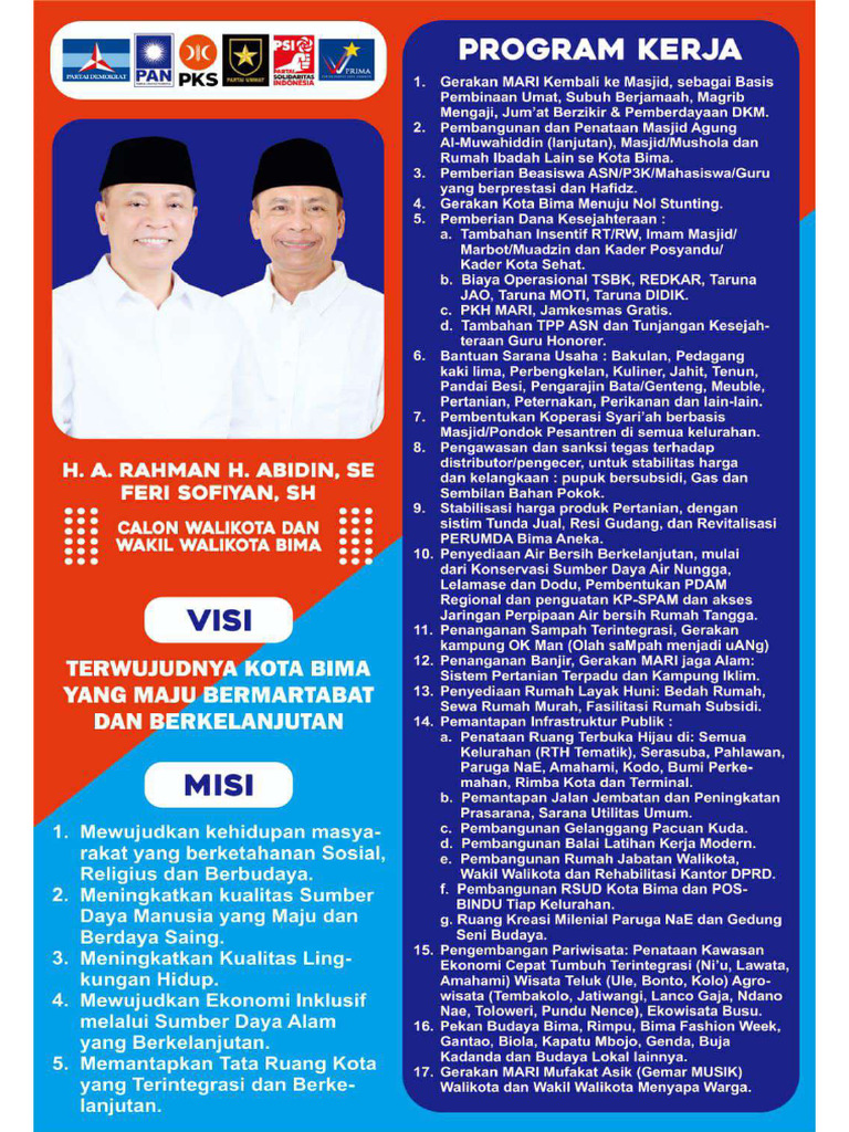 Visi - Misi Man - Feri | PDF