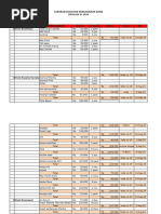 LPJ Kegiatan Agustusan 2024 | PDF