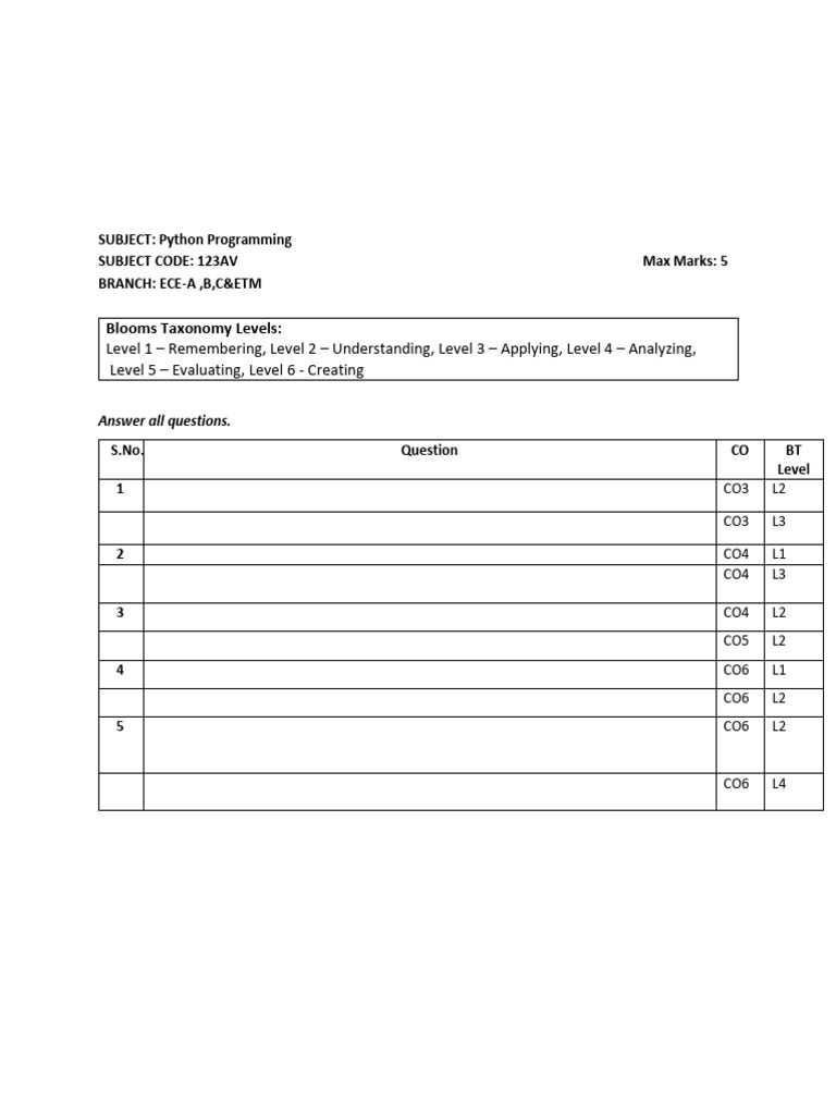Python - Assignment 2 2024 2025 | PDF Python - Assignment 2 2024 2025 | PDF