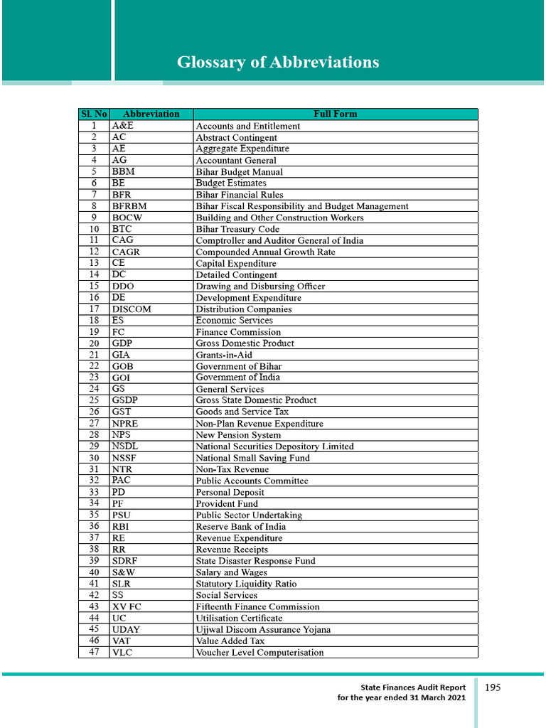 10 Glossary of Abbreviation 062bd83eb1d8716.24232741 | PDF | Finance ...