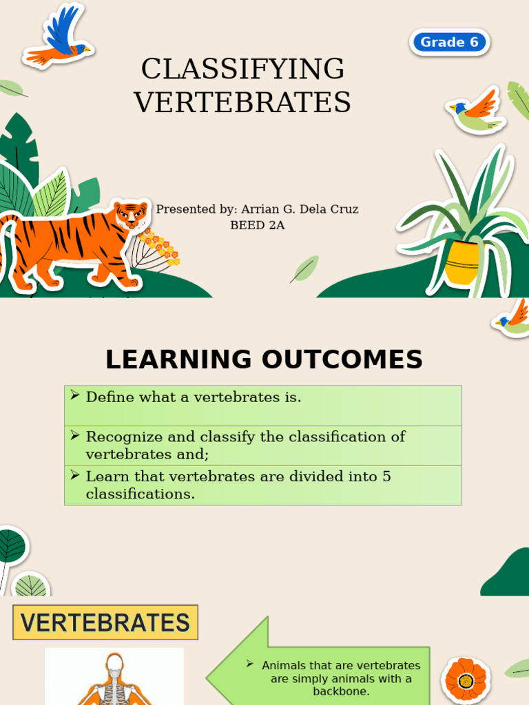 Arrian Dela Cruz Beed 2a 2 | PDF | Fish | Amphibian