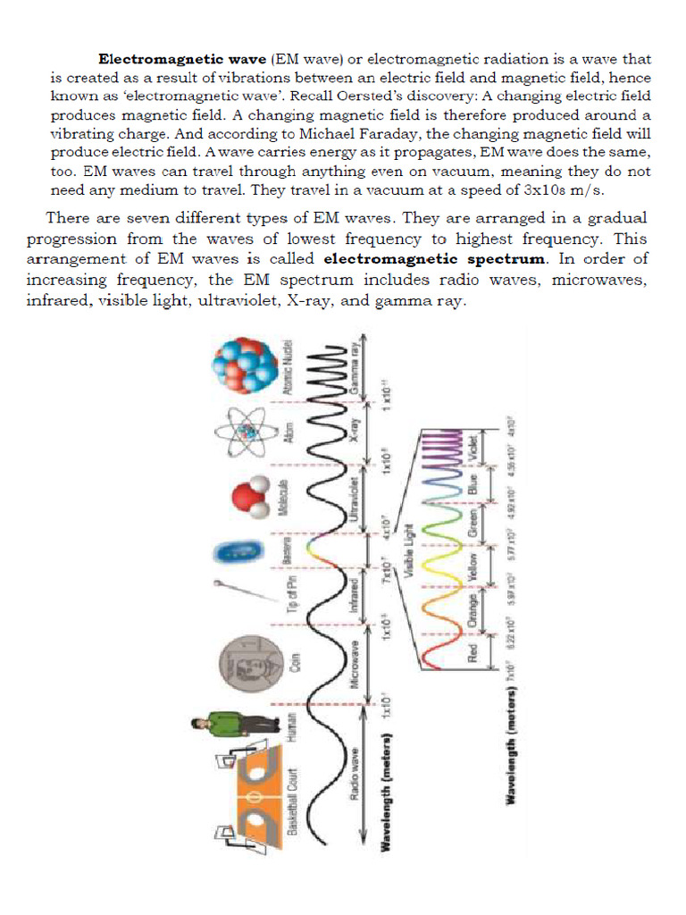 Science Activities: Wavelength & Frequency | PDF
