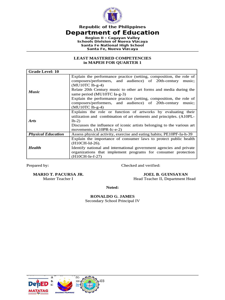 1ST Least Mastered Competencies | PDF