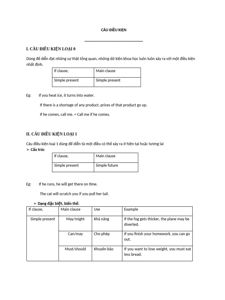 CDK Và Câu Ư C | PDF