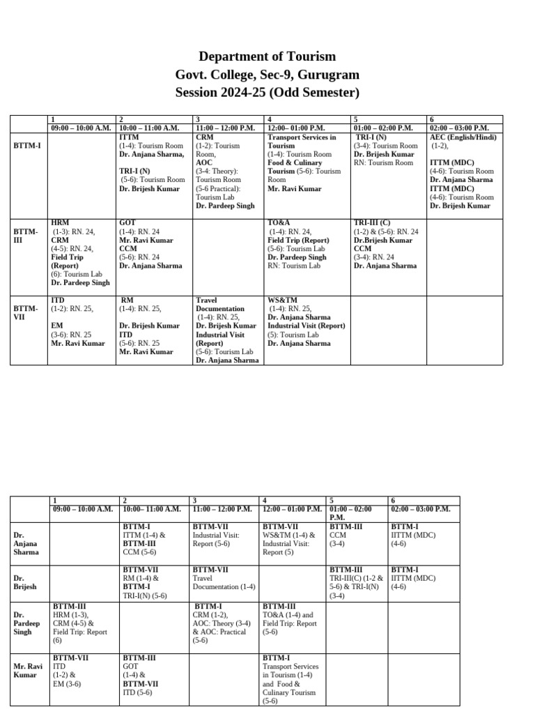 Time Table BTTM (Odd Sem.) NEP-2020 | PDF | Tourism