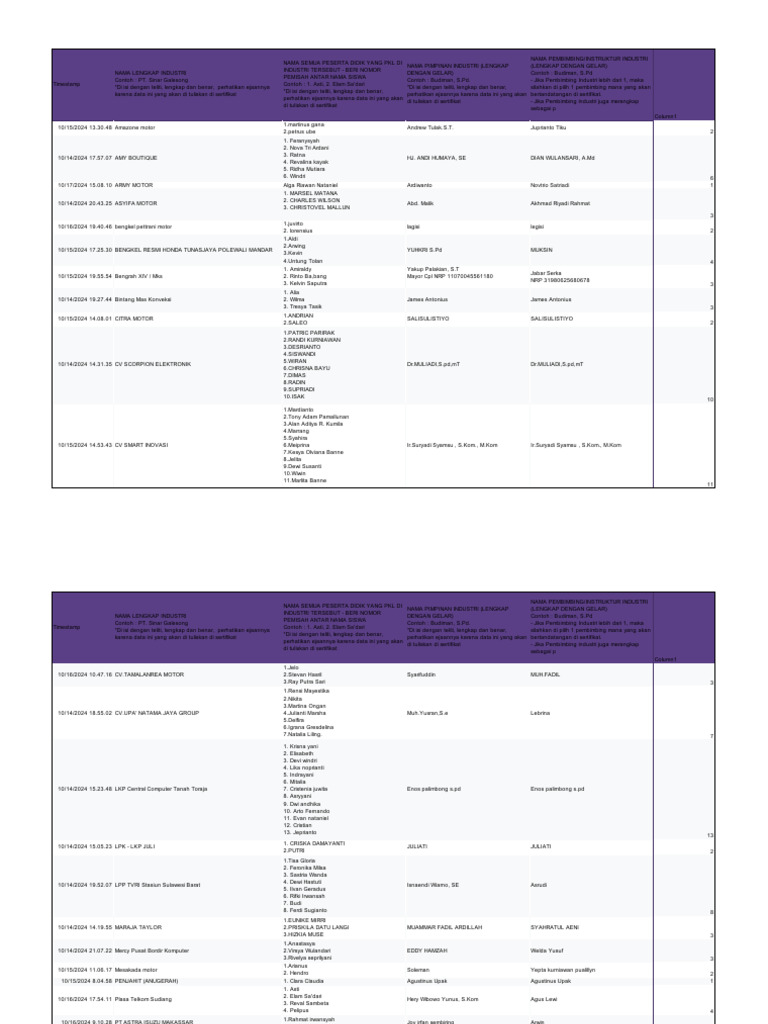 Data PKL dan Sertifikat | PDF