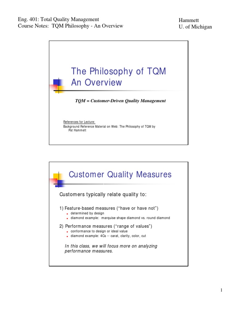 TQM Philosophy Overview and Insights | PDF