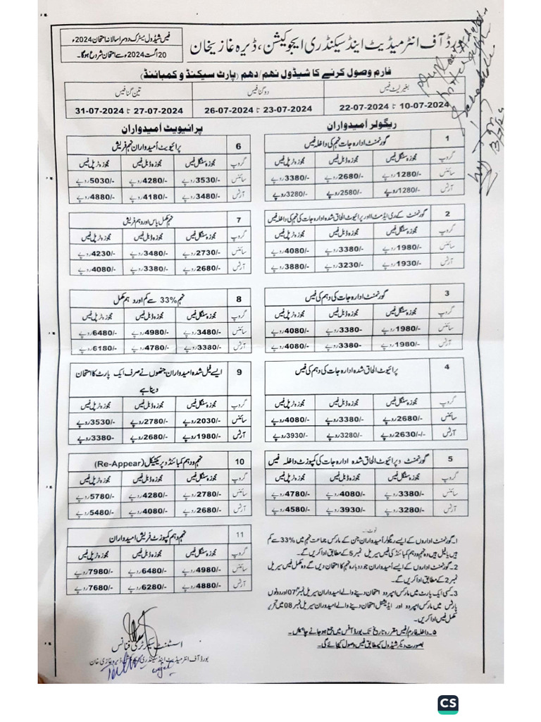 Fee Schedule For Matric 2nd Annual Exam 2024 | PDF