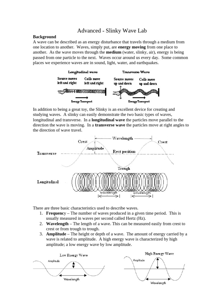 Waves - Slinky Wave Lab 2018 Advanced | PDF | Waves | Frequency