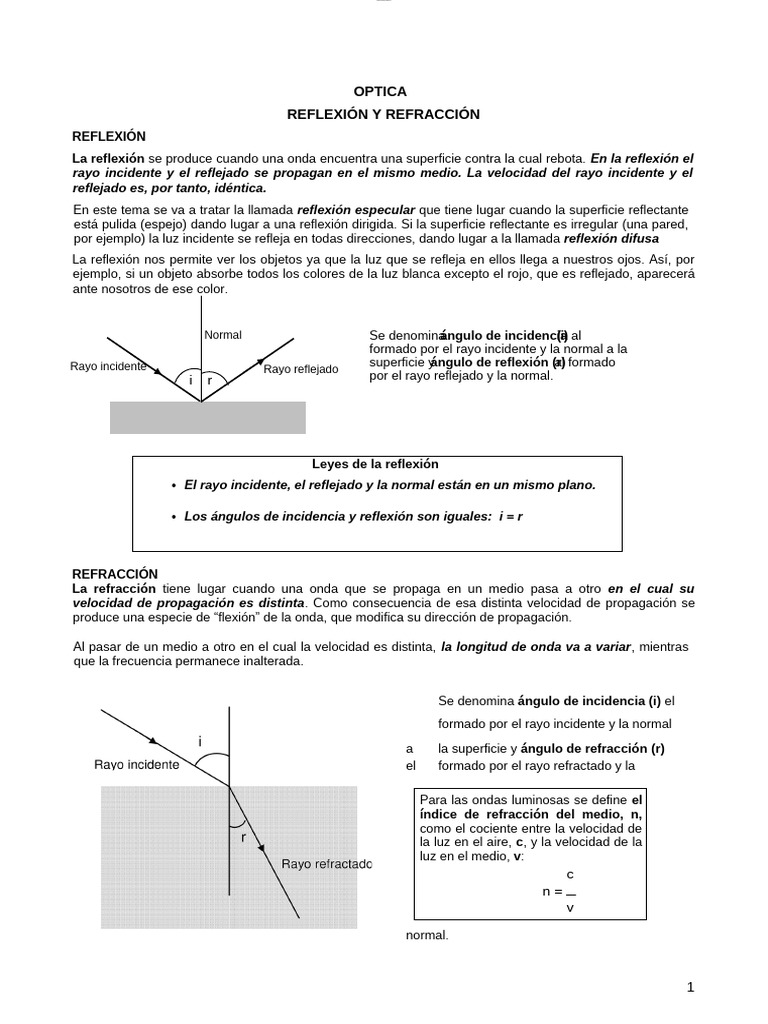 Reflexión y Refracción Óptica | PDF | Reflexión (Física) | Refracción
