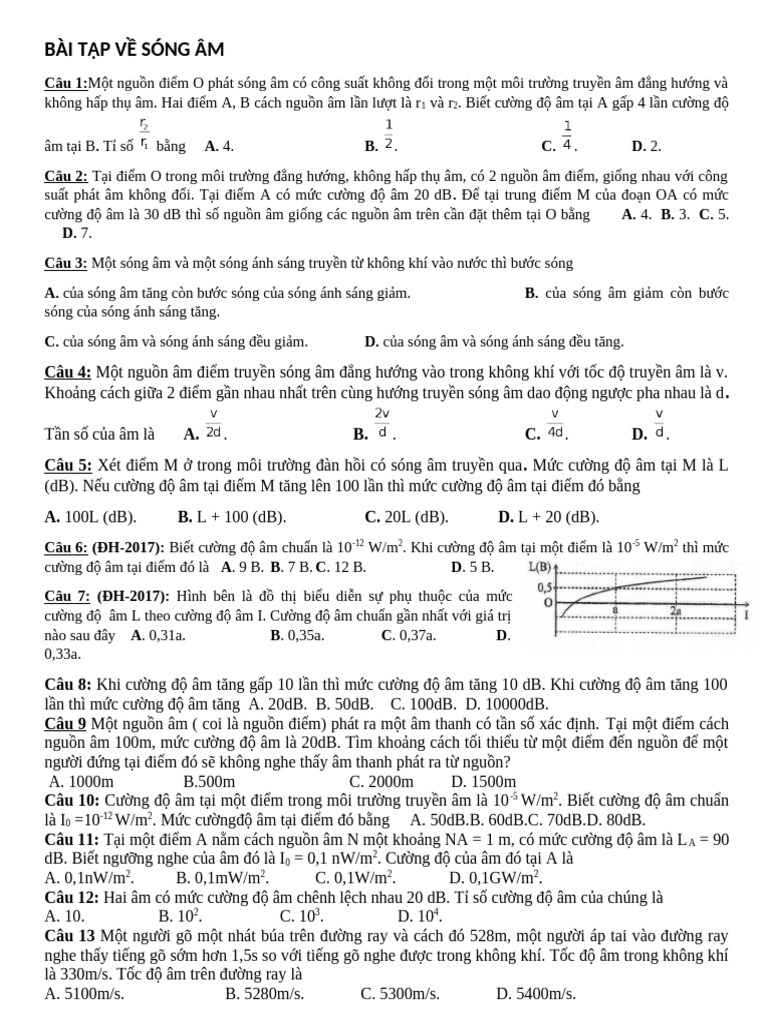 BÀI TẬP VỀ SÓNG ÂM cho b1 dạng đề | PDF