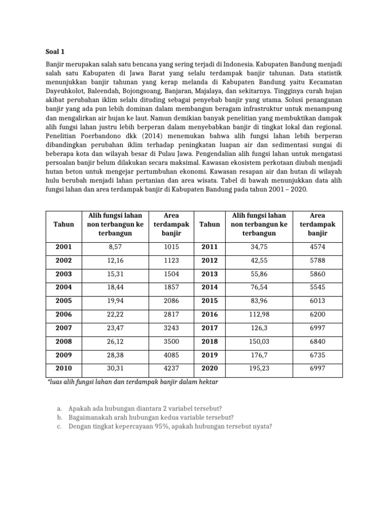 2023 Map 1 Latihan Soal Map Asosiasi1 | PDF
