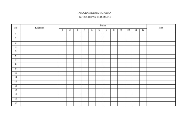 Program Kerja Tahunan | PDF