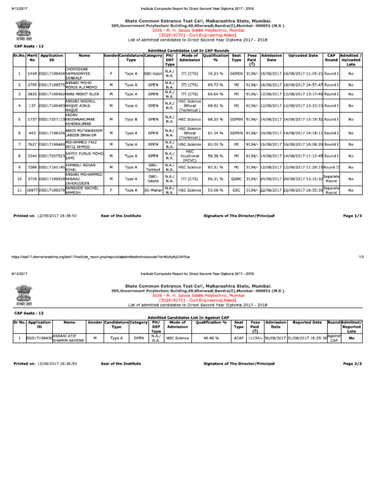 Civil Engineering Pdf