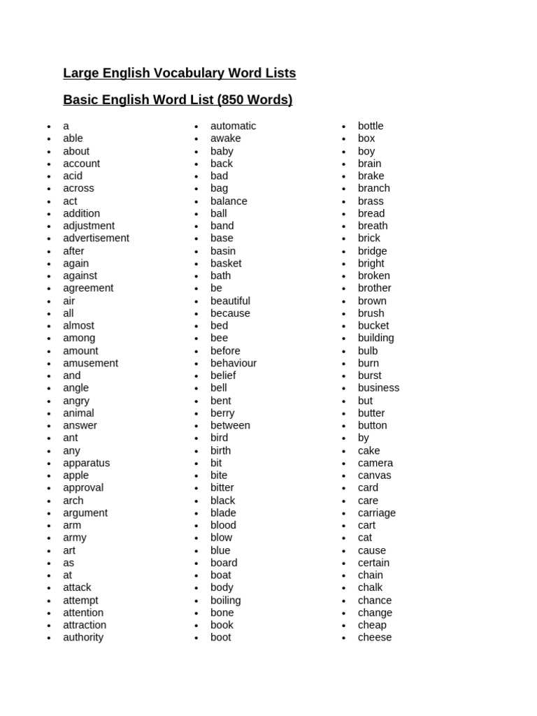 Comprehensive English Vocabulary Lists | PDF