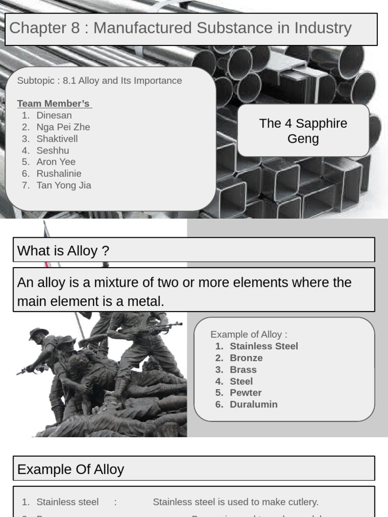 Chemistry PBL 2024 | PDF | Alloy | Steel