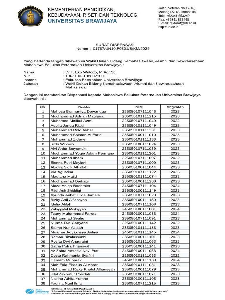 Surat Dispensasi Mahasiswa UB 2024 | PDF