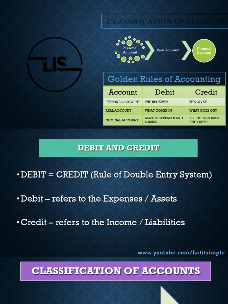 CLASSIFICATION OF ACCOUNT - Golden Rules of Accounting - Let It Simple ...