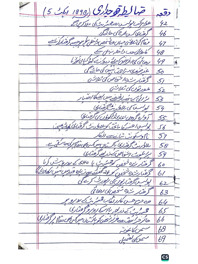 CRPC 1898 Act 05 | PDF