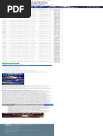 Sample Aadhaar Cards | PDF