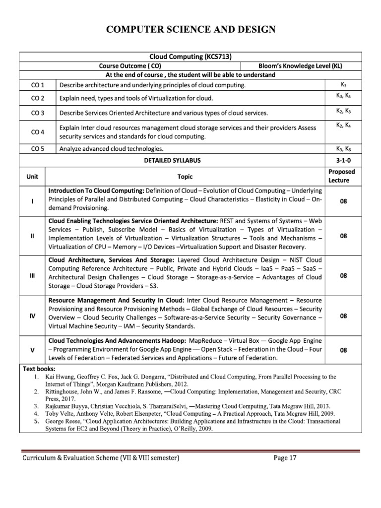 KCS 713 Cloud Computing Syllbus | PDF