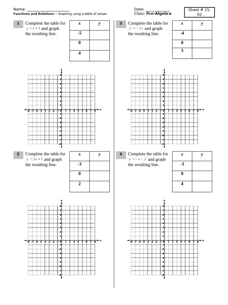 Graphing Lines from Value Tables | PDF | Mathematical Analysis ...