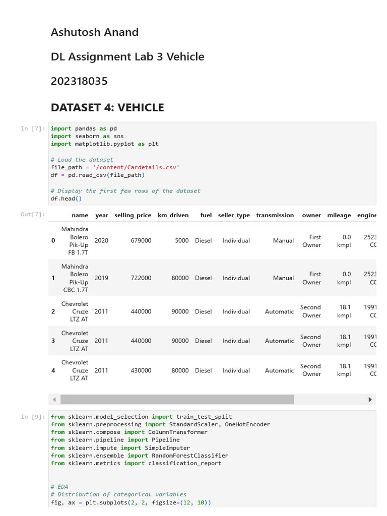 Deep Learning Assignments | PDF | Technology & Engineering