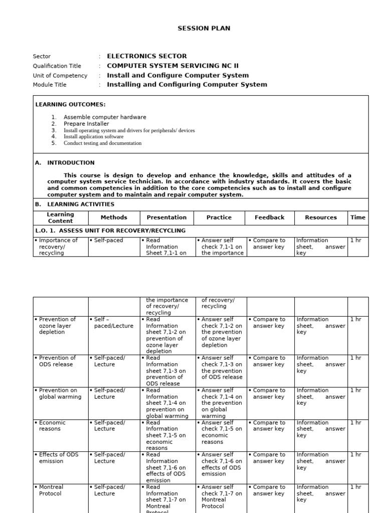 Sample Session Plan Ok | PDF | Information | Computing