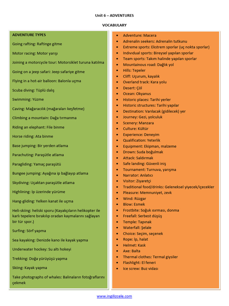 Vocabulary Adventures | PDF