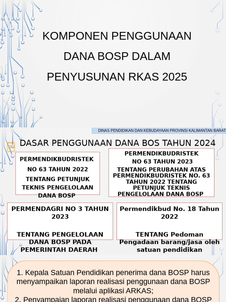 Komponen Penggunaan Dana BOSP 2025 | PDF