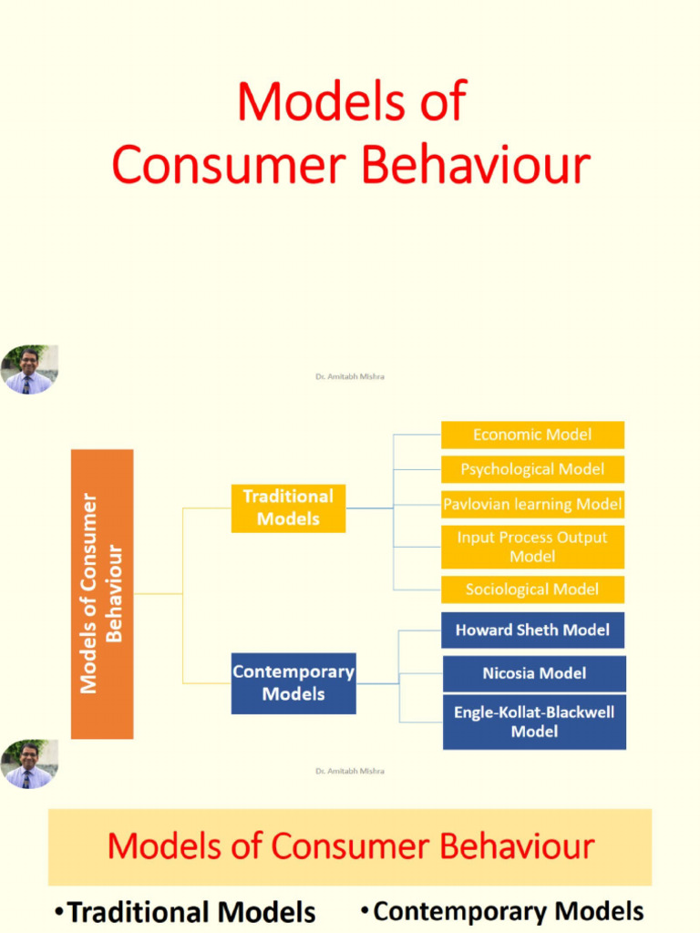 1.6.1 - Models of Consumer Behavior - Howard Sheth Model | PDF