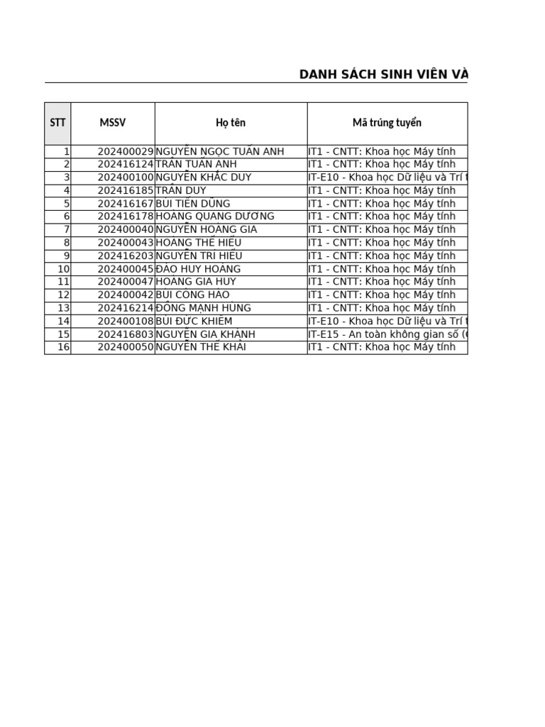 Thông Báo - PV - CTTN - K69-Online - Update | PDF