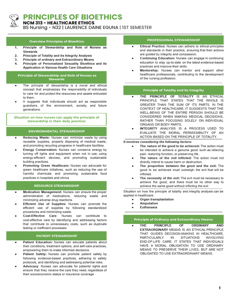 NCM 313 Healthcare Ethics Principles of Bioethics | PDF | Bioethics | Nursing