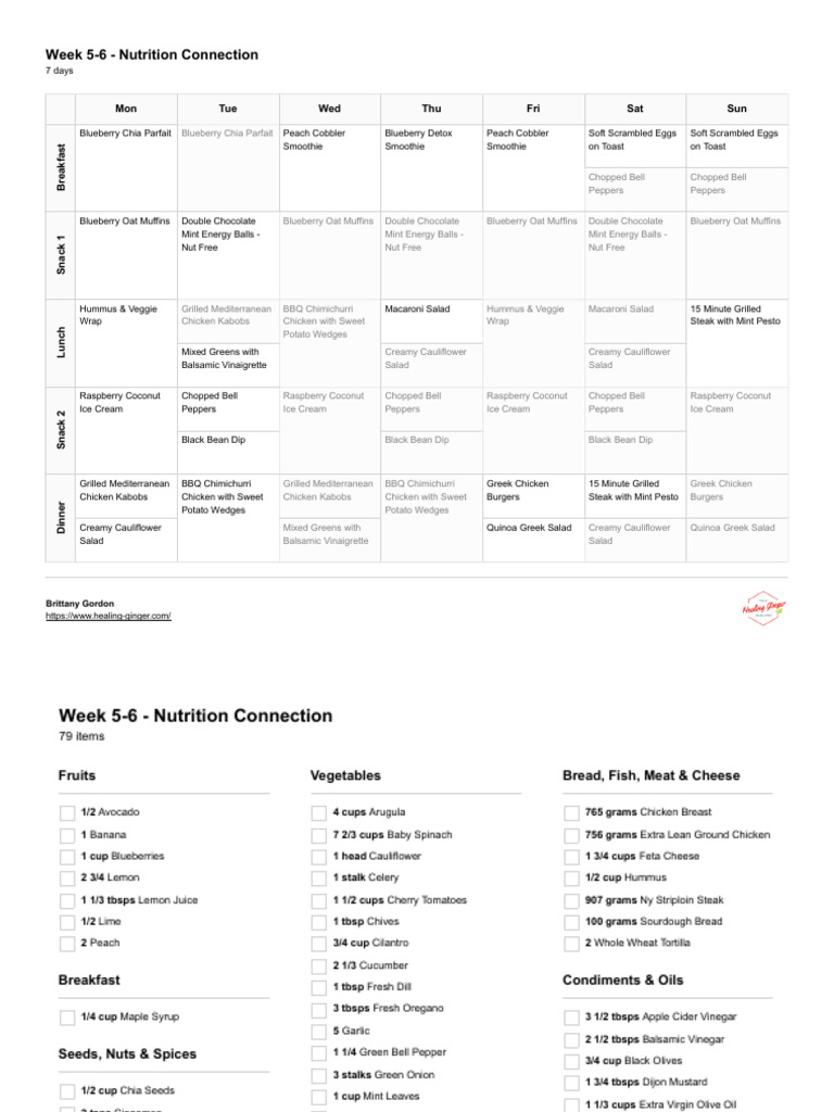 Meal Plan - Nutrition Connection, Week 5-6 | PDF | Salad | Mustard (Condiment)