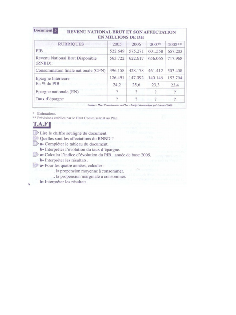 2 Bac Eco Exercice 5 Concepts Economiques de Base | PDF