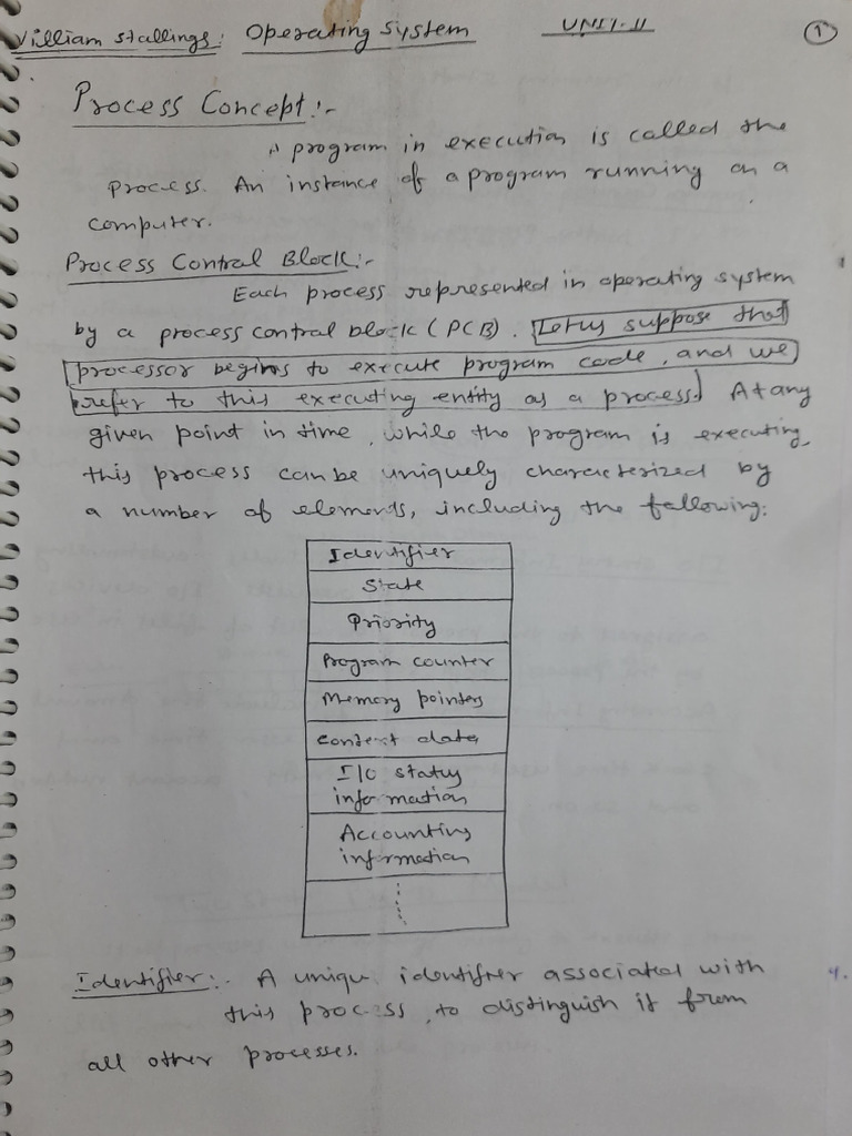 UNIT 2 - Notes | PDF