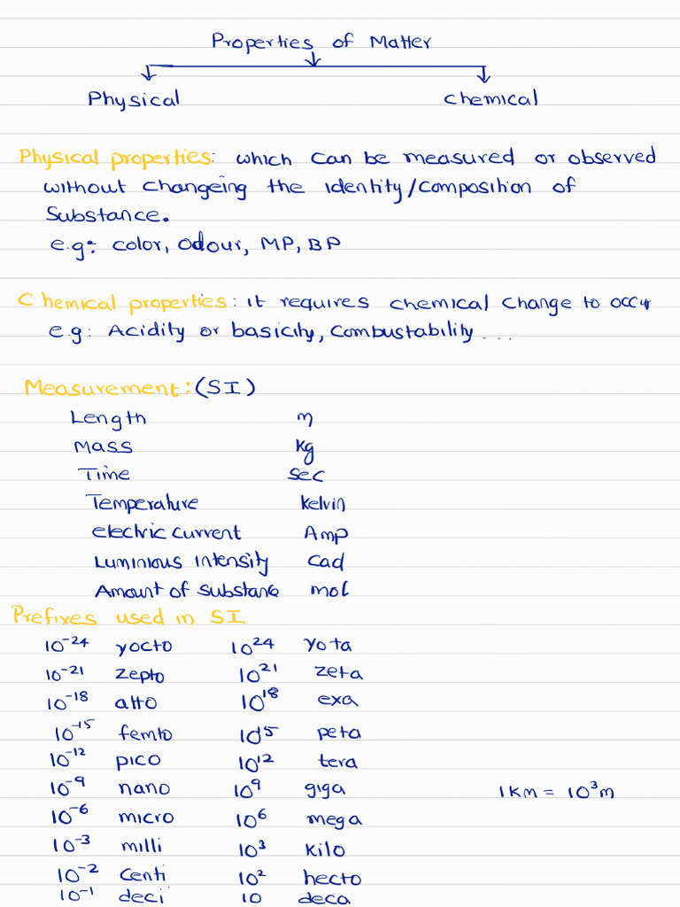 02 Properties of Matter and Their Measurement - 240523 - 160701 | PDF